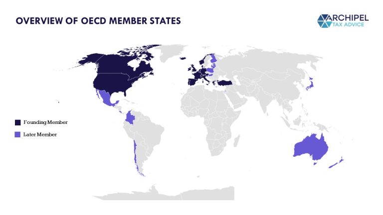 Clash of the Titans: OECD vs. UN Model Treaty - Archipel Tax Advice